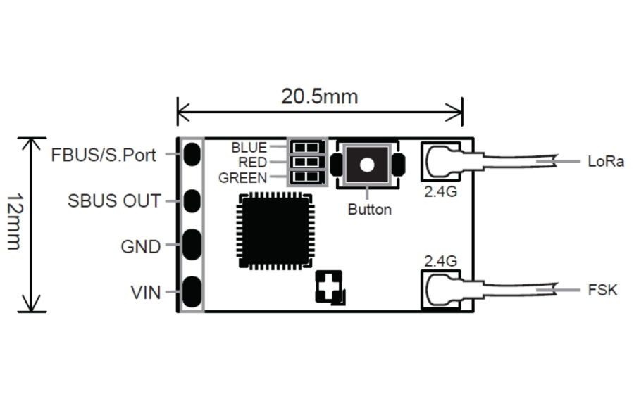 FRSKY RECEIVER – Flex Innovations